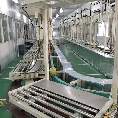 PLC Controlled Manual Assembly Line For Split Floor Standing Duct Type ...